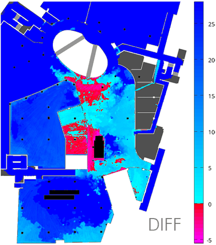 ASET-, RSET- und Differenzkarten | Leistung | BCL